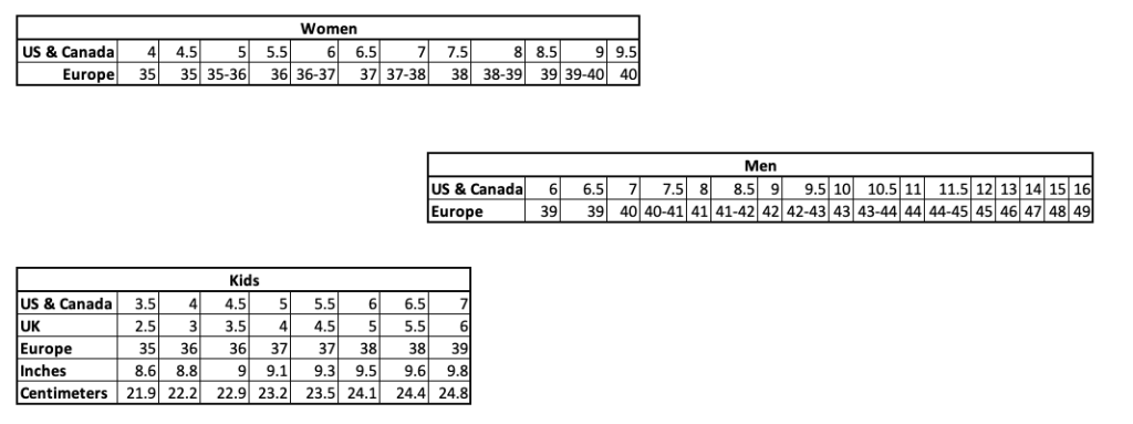 Shopping: Italian and US Size Conversions guide - Italy Unveiled