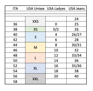 Shopping: Italian and US Size Conversions guide - Italy Unveiled